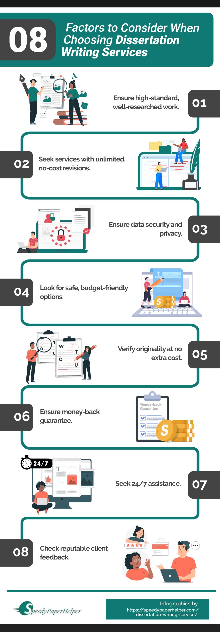 8 Factors to Consider When Choosing Dissertation Writing Services ...