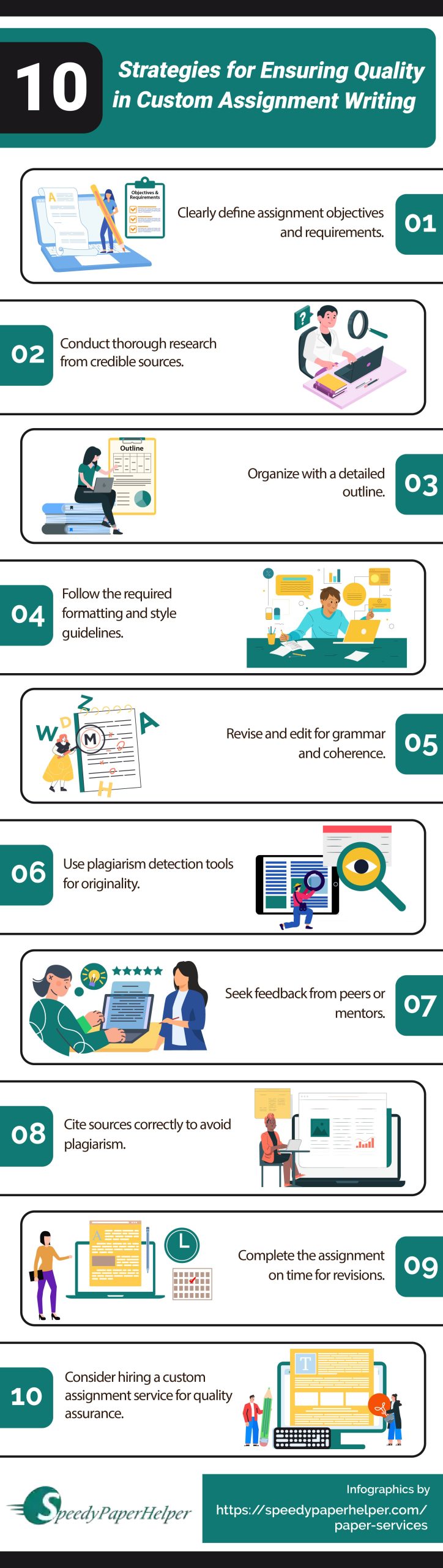 10 Strategies for Ensuring Quality in Custom Assignment Writing ...